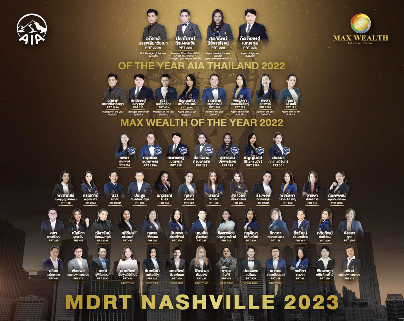 AIA Max Wealth | About Us