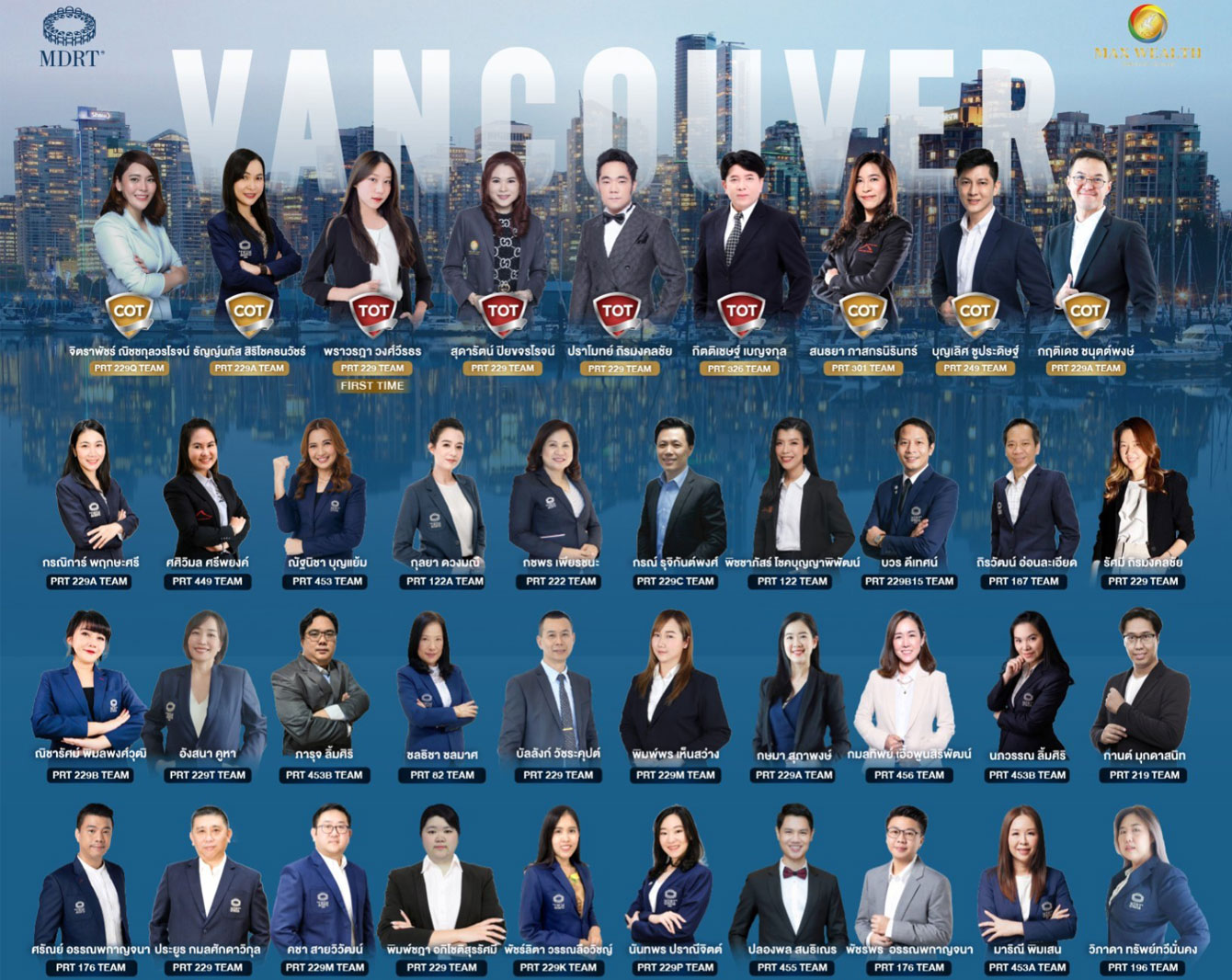 AIA Max Wealth | About Us