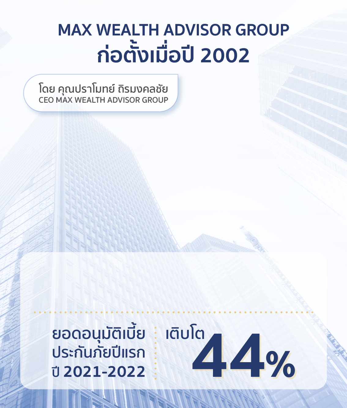 AIA Max Wealth | ก้าวเดิน เคียงข้าง สู่ความสำเร็จ